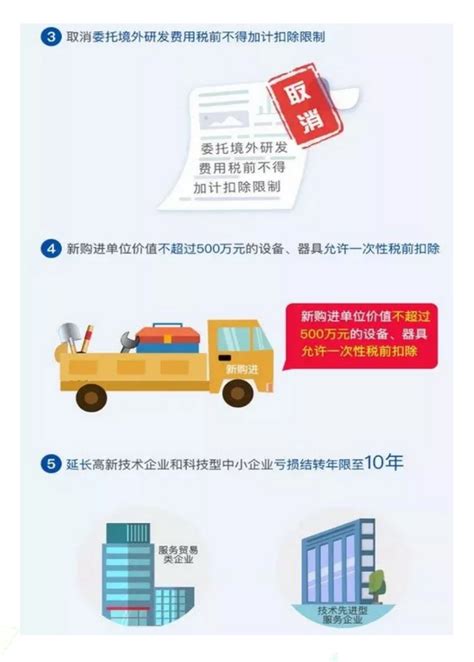 汇算清缴还不会？5月31日前结束，看完这些别再说不会了 知乎