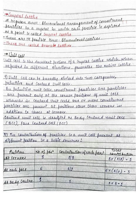 SOLUTION Solid State Notes Studypool