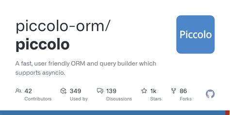 Issues · Piccolo Ormpiccolo · Github