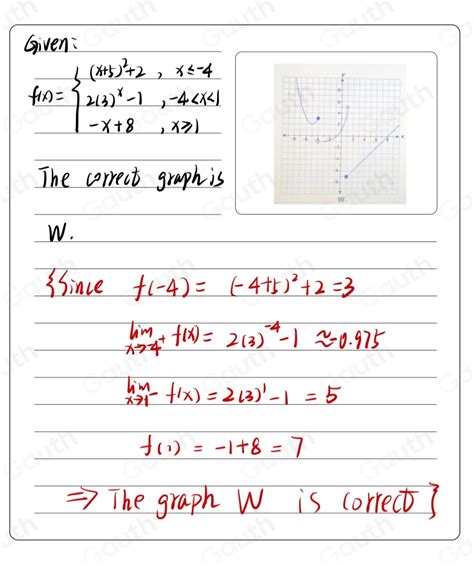 solved select the correct answer which graph shows function f x