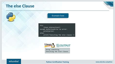 Ppt Exception Handling In Python Exceptions In Python Python
