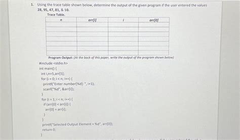 Solved Using The Trace Table Shown Below Determine The Chegg Com