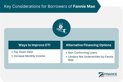 Fannie Mae Maximum Dti Overview Benefits Risks Tips