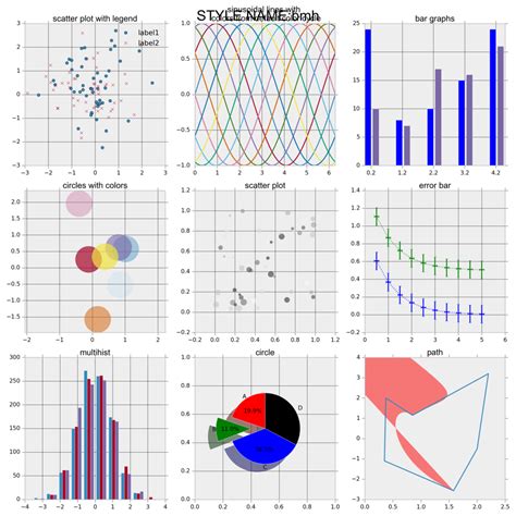 Python Matplotlib