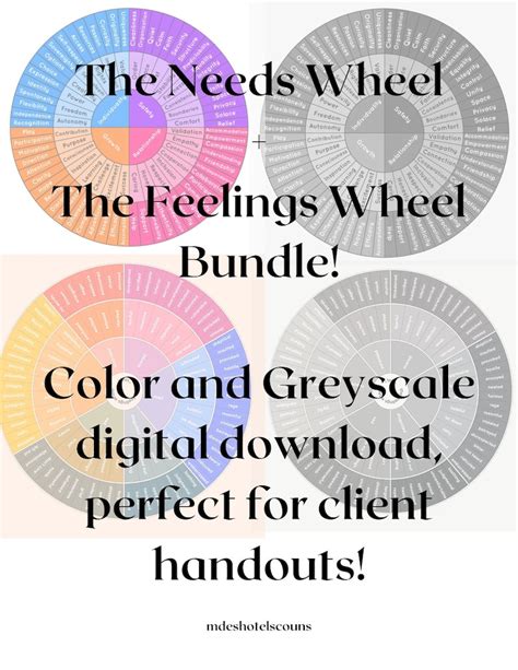 Feelings Wheel Needs Wheel Bundle Digital Print Client Handout