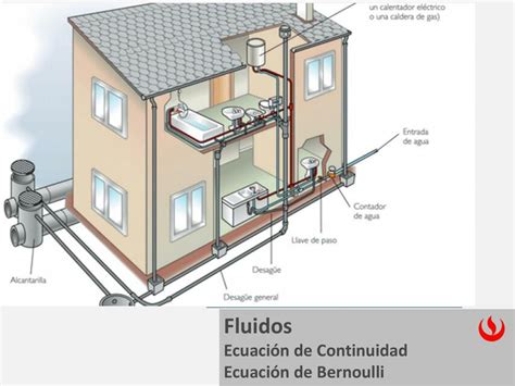 Ma651 S02 Dc2 Bernoulli Preg Jhosely Udocz
