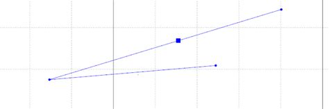 Short Cut Keys That Improve Working With Cad Tools Micromine Origin And Beyond