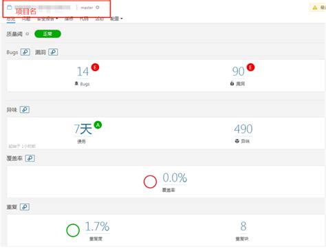 测试必要性：缺陷修复成本相差640倍！一张图说明软件测试的价值！缺陷修复成本曲线 Csdn博客