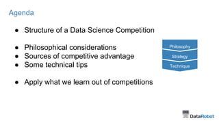 Winning Data Science Competitions Owen Zhang 2014 Boston Data