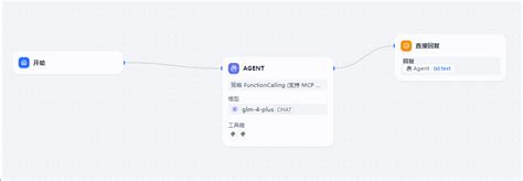 使用difyfastmcp 实现mcp服务，内含详细步骤与源码dify Fastmcp Csdn博客