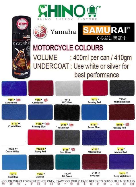 Yamaha Motorcycle Colour Codes