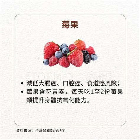 飲食攻略｜4位腫瘤科醫生點名7大地雷食物絕不吃 3類肉恐增患癌風險