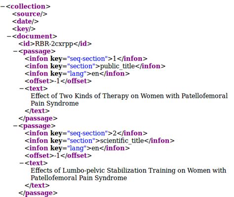 Screen Shot Of One Of The Document In The Bioc Xml Format Download Scientific Diagram