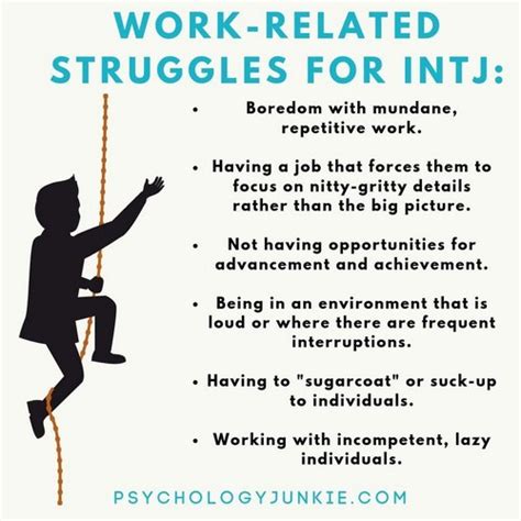 مهم ترین ویژگی های تیپ شخصیتی Intj بهترین شغل ها برای آن ها ایران