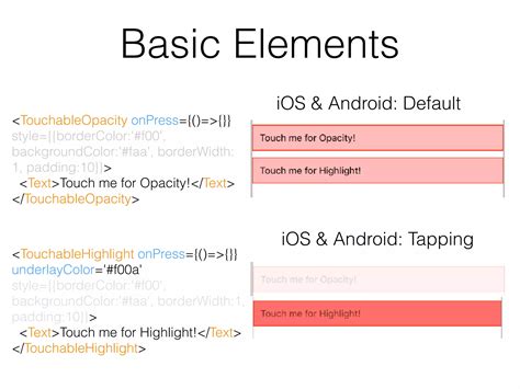 React Native Lecture 4 Basic Elements And Ui Layout By Using Flexbox Ppt