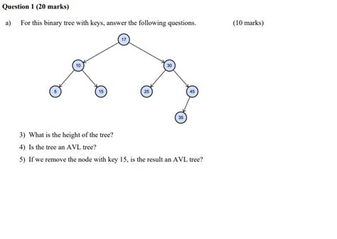 Solved A For This Binary Tree With Keys Answer The Chegg