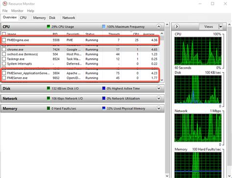 FME Flow Debugging Toolbox System Tools FME Support Center