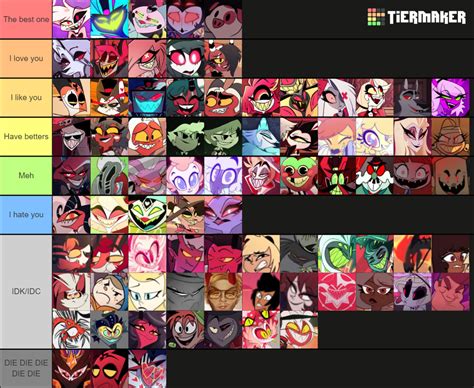 Ultimate Hazbin Hotel Helluva Boss Characters Tier List Community