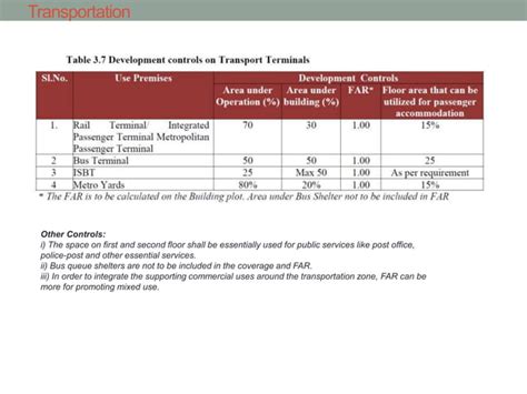 Classification Of Building Based On Occupancy And Type Of Construction