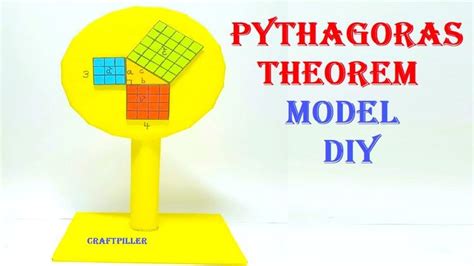 Pythagoras Theorem Working Model Exhibition Project Maths Exhibition