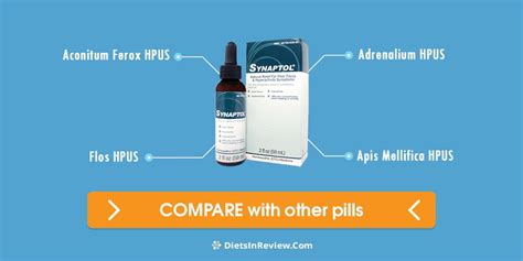 Synaptol Review Dont Buy Before You Read This