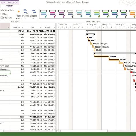 Microsoft Project Alternatives And Similar Software