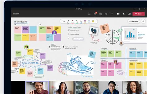 Microsoft Whiteboard Le Tableau Blanc Virtuel Et Collaboratif De
