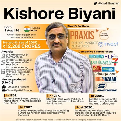 Venkateshh Chitteti On Linkedin Sachinbansal Flipkart Indianstartup Entrepreneurship