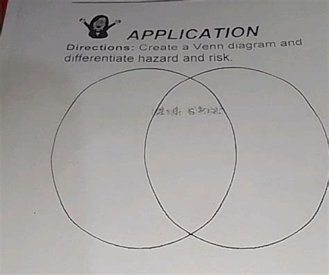 Application Directions Create A Venn Diagram Studyx