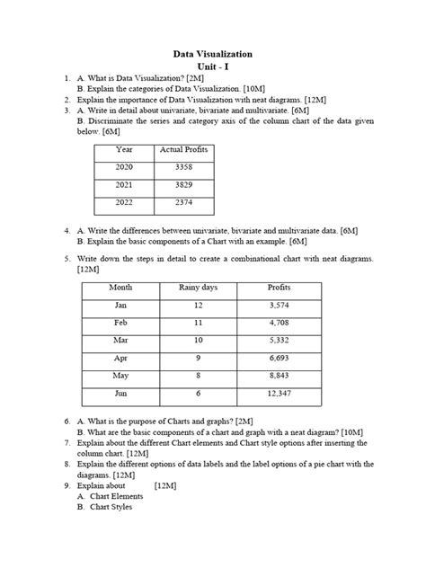 Dv Questions Pdf Chart Pie Chart
