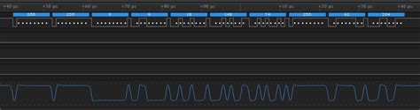 Logic Analyzer Improving RS UART Slew Rates Electrical Engineering Stack Exchange
