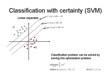 second order cone programming approaches for handing missing