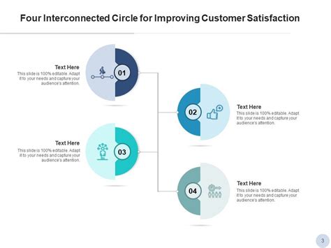 Four Connected Rings Maximization Process Ppt Powerpoint Presentation
