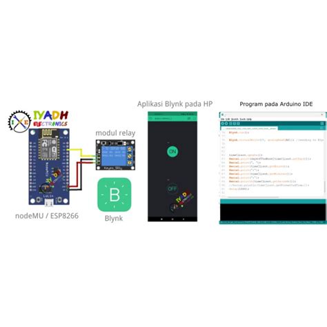 Jual Paket Kendali Iot Relay Nodemcu Esp8266 Menggunakan Blynk Diprogram Kota Surabaya