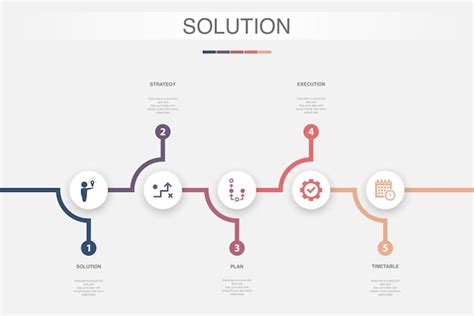 Premium Vector Solution Strategy Plan Execution Timetable Icons