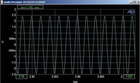 TAS Modulation Issue In TAS Output When TAS Playing Hz Sine Wave Audio Forum