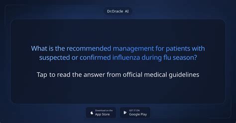 What Is The Recommended Management For Patients With Suspected Or Confirmed Influenza During Flu