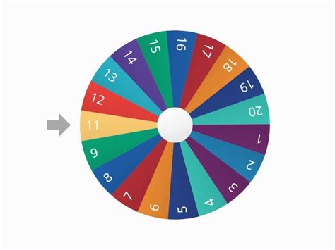 Random Number Generator Wheel 1 200