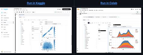 Top 20 Open Source Python Libraries And Frameworks Every Ai Engineers Should Know