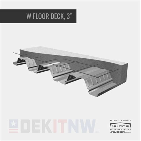 W3 Formlok™ Floor Deck Dekitnw