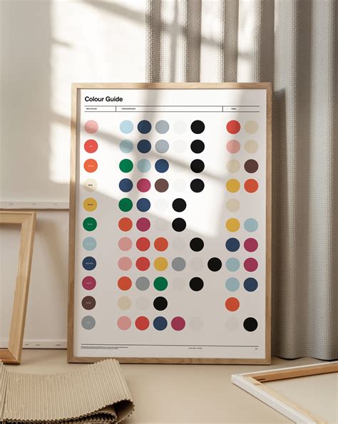 The Basics Of Visualizing Dataviz Colors Mixing Poster Etsy
