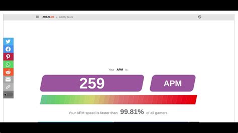 A Real Me Apm Test Top Youtube