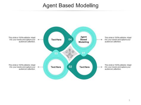 Agent Based Modelling Ppt Powerpoint Presentation Model Backgrounds Cpb
