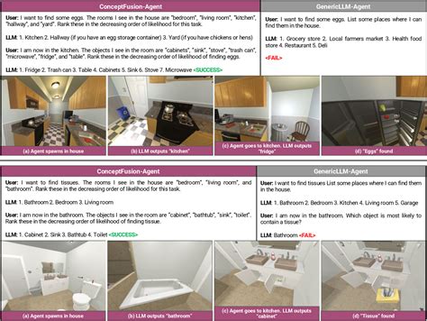 Conceptfusion Open Set Multimodal 3d Mapping Paper And Code