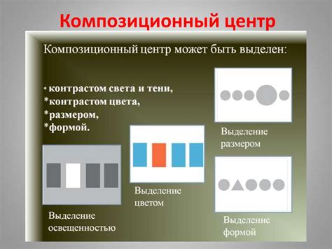 Композиция презентация онлайн