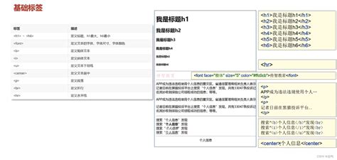 Html基 Csdn博客