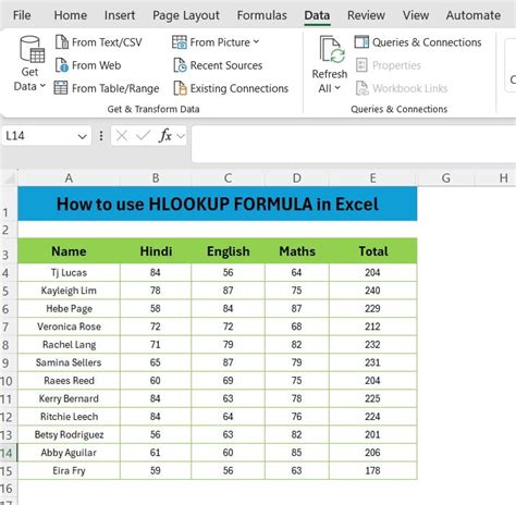 How To Use HLOOKUP FORMULA In Excel PK An Excel Expert