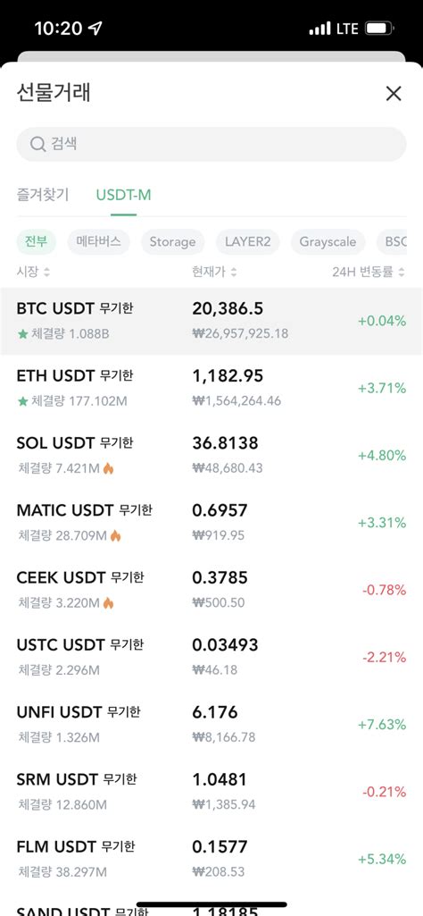코인 선물거래 하는방법 진짜 간단히배율 롱숏 격리교차 펀딩비스탑리밋 네이버 블로그