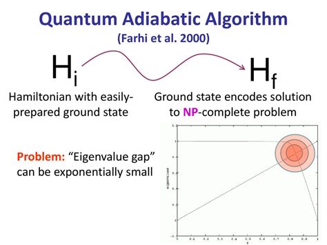 Quantum Computing And The Limits Of The Efficiently Computable Ppt
