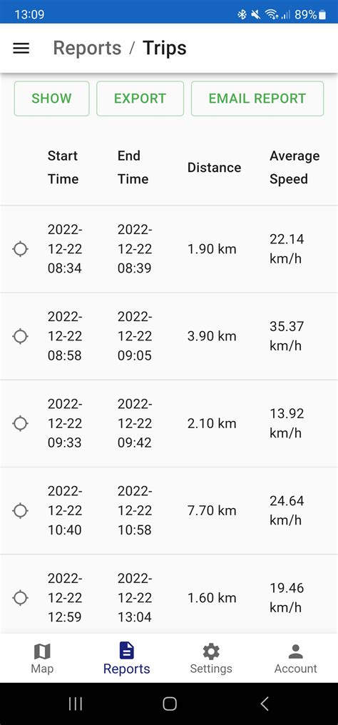Multiple Notification For Same Event · Issue 5000 · Traccar Traccar